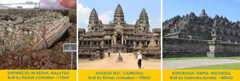 Wuut? KEDAH has the OLDEST civilisation in South-East Asia!?