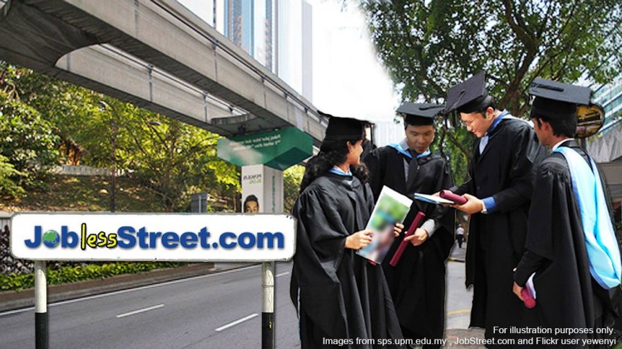 6 possible reasons why so many Msian youths are now jobless