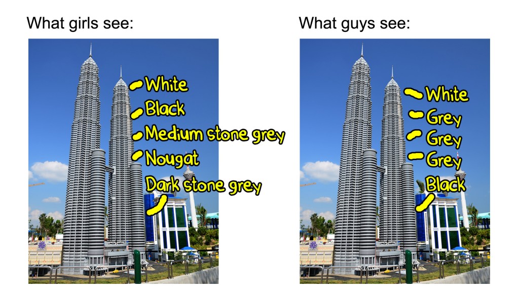 Guess how long it took to build Legoland KLCC? You'll probably get it wrong