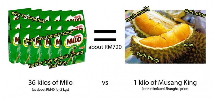Our durians recently got very popular, but here’s why it may not be a ...