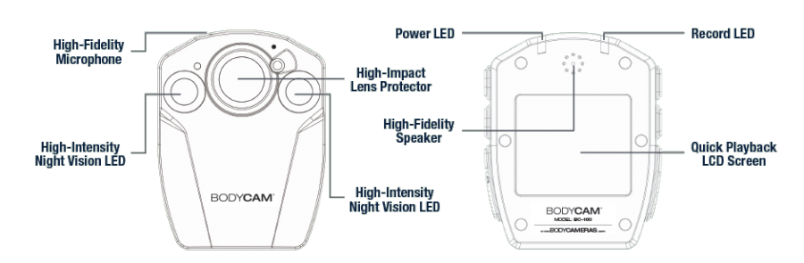 Govt wants PDRM to use body cameras. But with 120,000 cops, what’s the ...