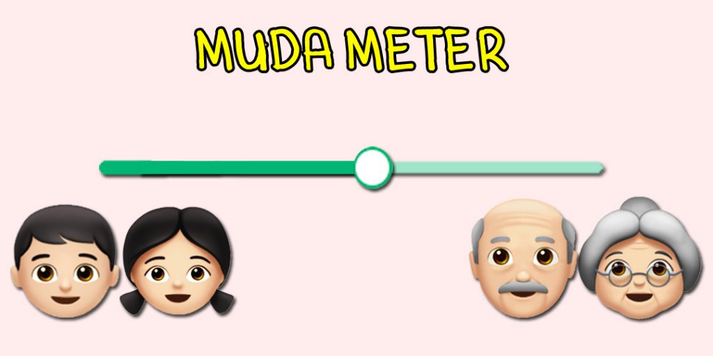 58% of M’sian youth leaders are not even muda. One of them might be… a ...