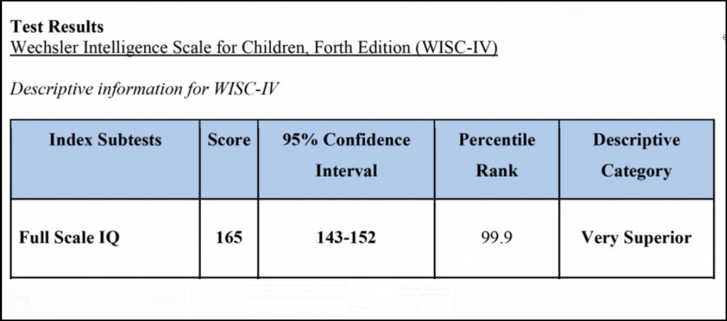 Meet the 7-year-old Malaysian who is possibly smarter than Einstein