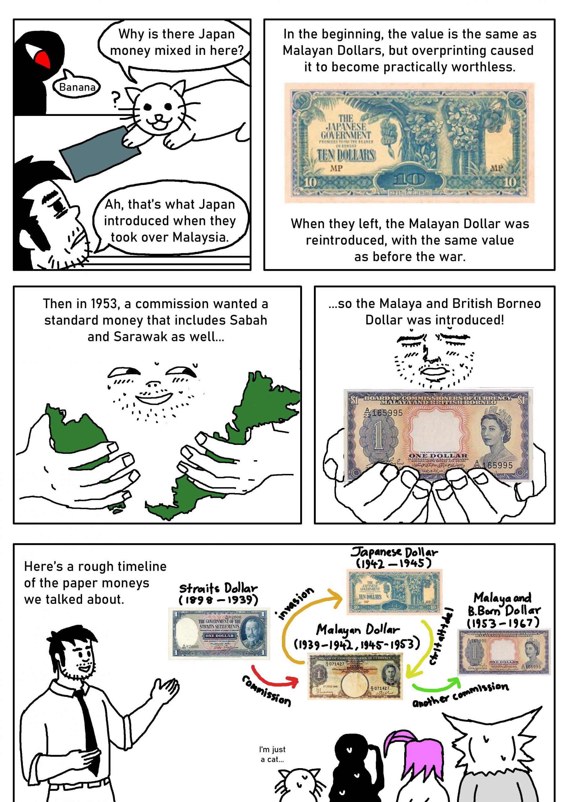 Malaysian money through the ages [Comics Ep 2]