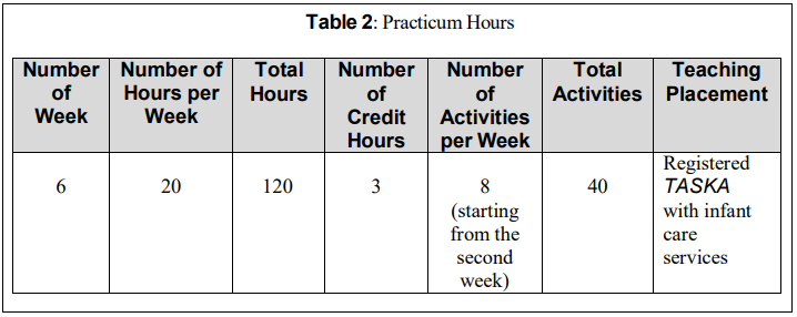 OUM allegedly gave hundreds of students 0% marks. Here’s their explanation.