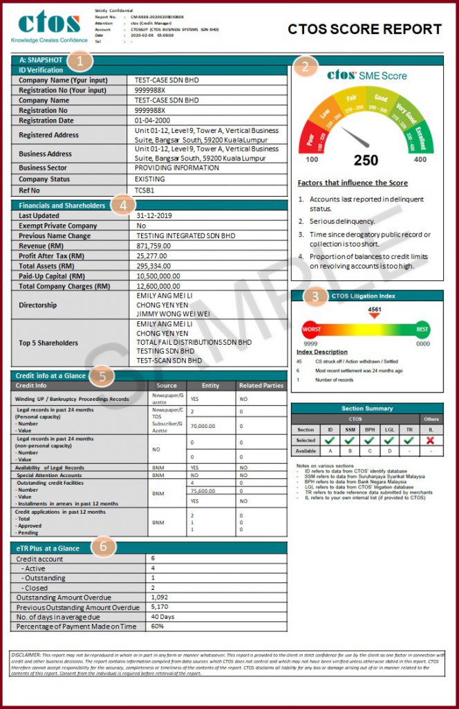Can CTOS actually give out credit scores? We ask a lawyer